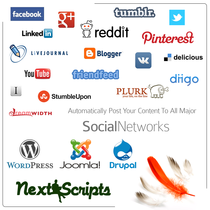 NextScripts: Unique API/Automation Software for Social Networks Google+, Pinterest, Facebook ...